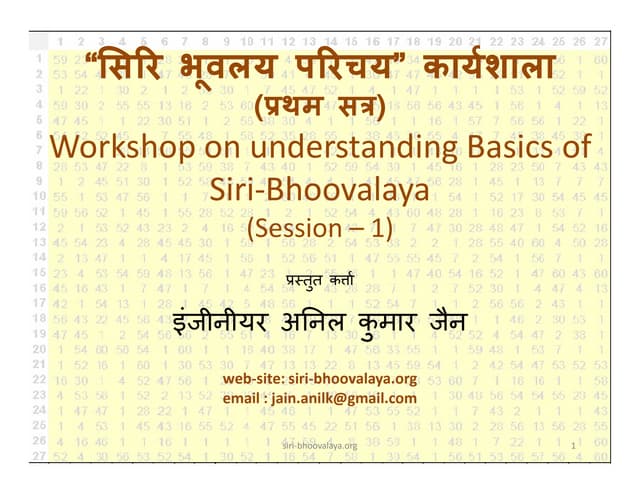 Kumudendu Encryption System (KES) Talk at Indian Science Congress ...