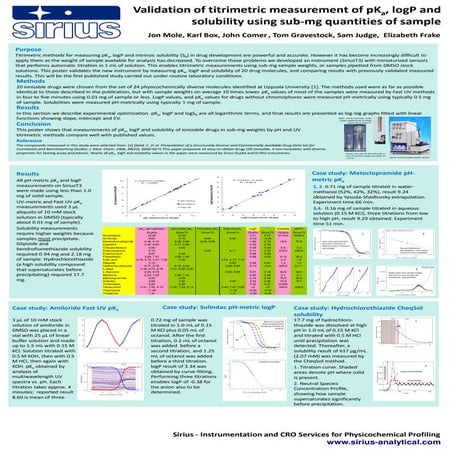 SiriusT3 Validation Poster | PDF
