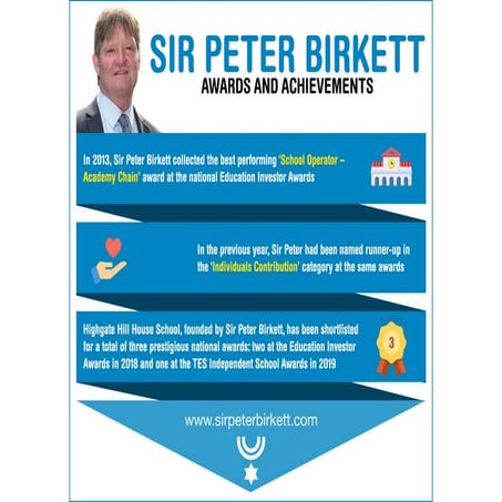 Sir Peter Birkett: Awards and Achievements | PDF