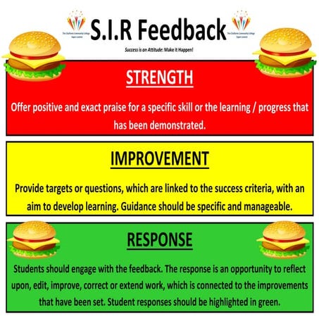 Sir poster | PDF