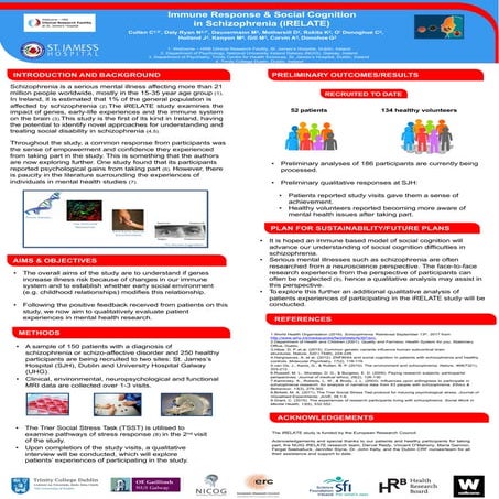 iRELATE Poster Presentation at the National Mental Health Nursing ...
