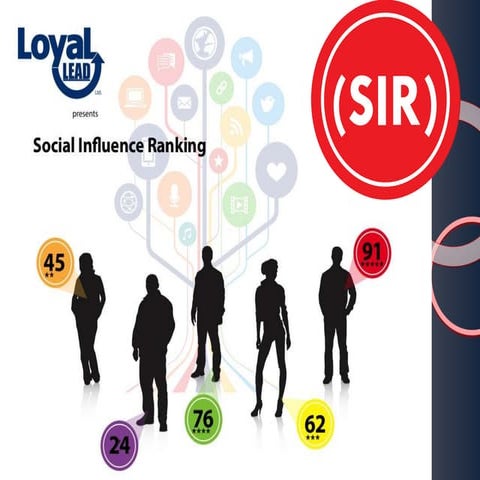 SIR Slide Presentation | PPSX