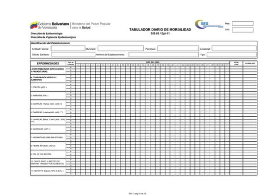 SIS-04 / EPI 12: Registro Semanal de Enfermedades de Notificación ...