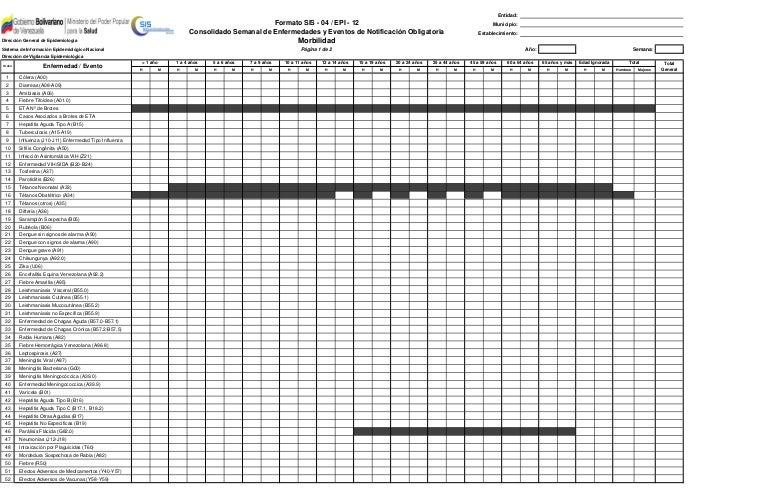 SIS-04 / EPI 12: Registro Semanal de Enfermedades de Notificación Obl…