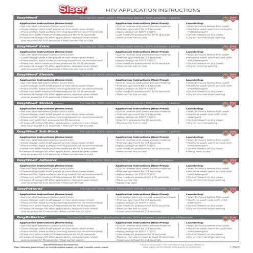 Siser heat-transfer-vinyl-instructions | PDF