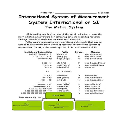 Metrics Made Easy Notes | PDF
