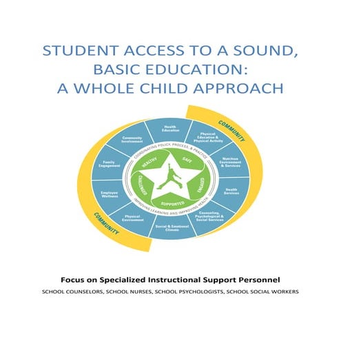 North Carolina SISP Overview | PDF