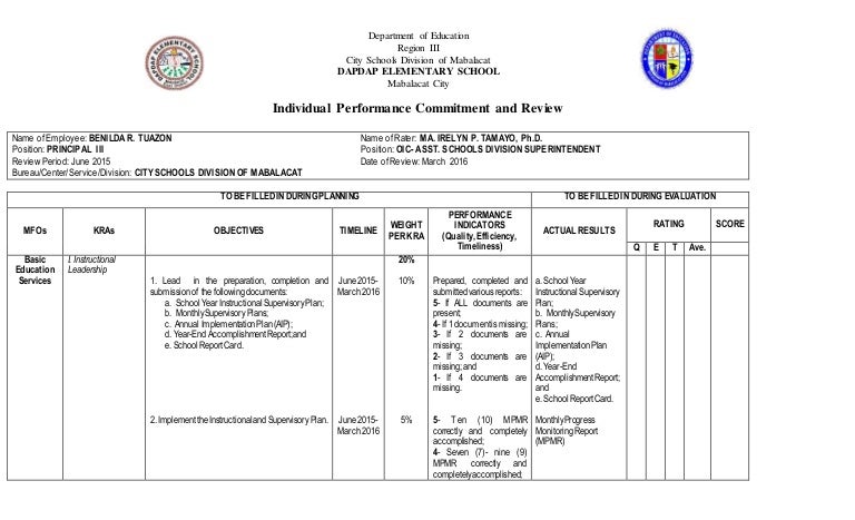 Sample RPMS for Principal I to IV