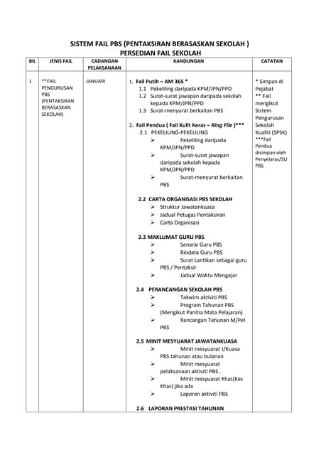 TAKLIMAT PROSES BUKA TENDER KANTIN 2024.pptx