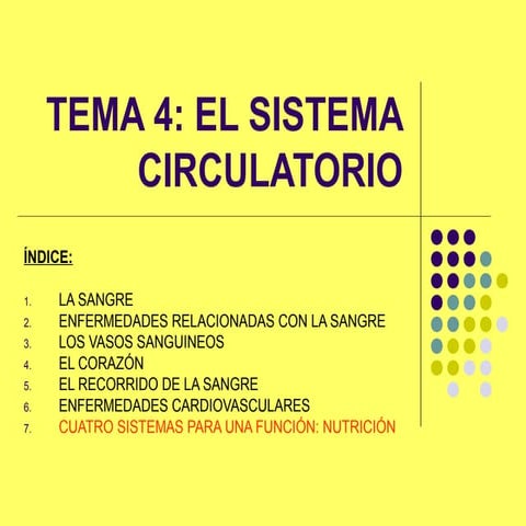 EL SISTEMA CIRCULATORIO | PPT