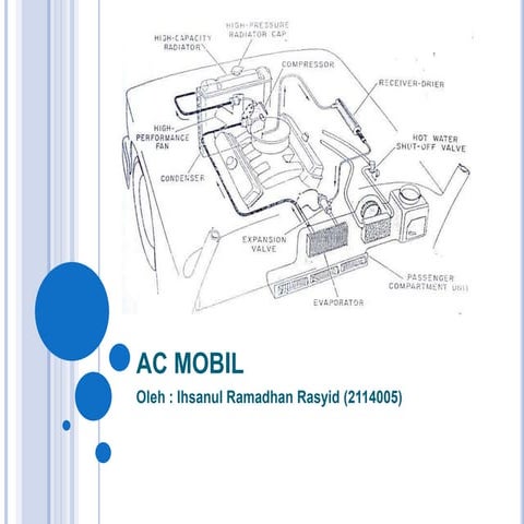 SISTEM AC MOBIL.ppt