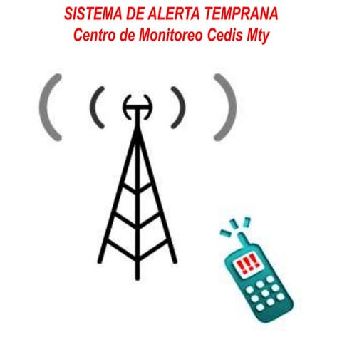 Sistema de Alerta Temprana Presentacion.....ppt