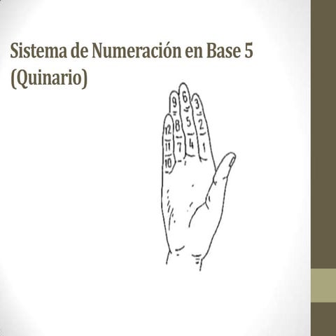 Sistema de numeración en base 5 (quinario) | PPTX