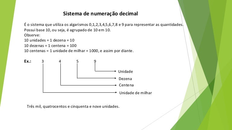 Sistema de numeração decimal