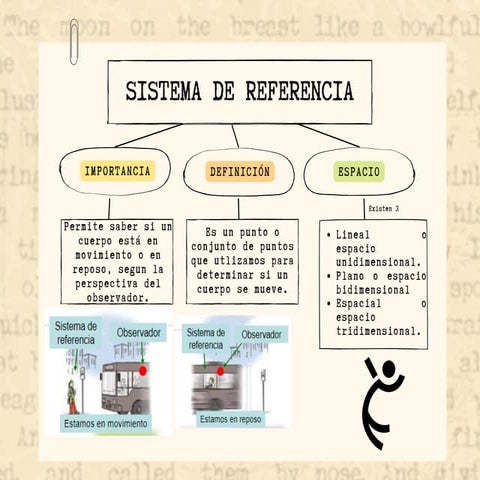 Sistema de referencia.pdf