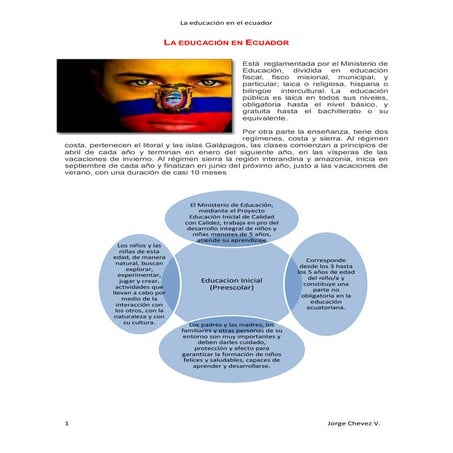 Sistema educativo de ecuador | PDF