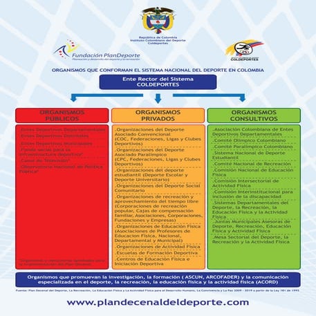 Adapted Physical Education Brochure | DOCX