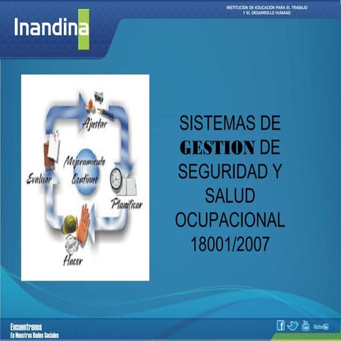 Sistemas de gestion de seguridad y salud ocupacional | PPT