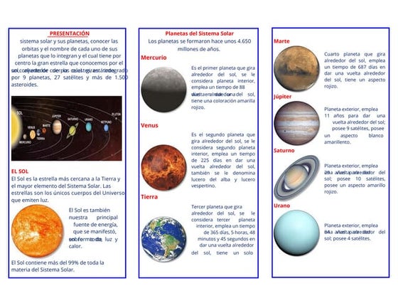 El sistema solar triptico | PPT