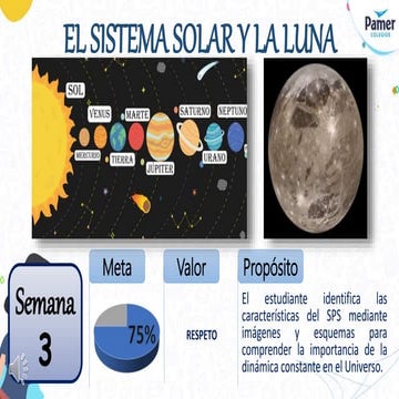 Diagrama Del Sistema Solar Conozca Los Planetas De Nuestro Sistema Solar