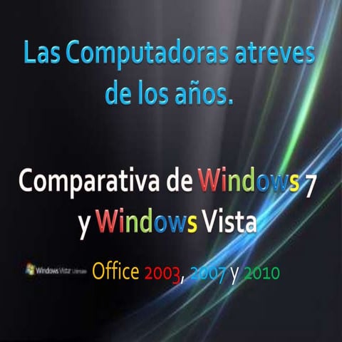 Sistemas operativos compu | PPTX | Computing | Technology & Computing