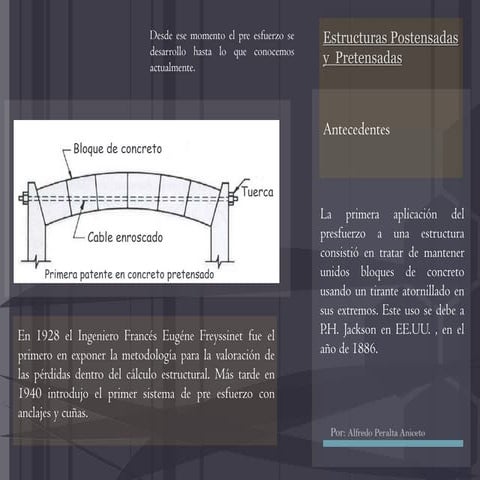 VIGAS POSTENSADAS G. YERSON CAMACHO (1).pptx
