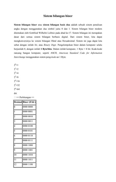 Bilangan biner | PPT