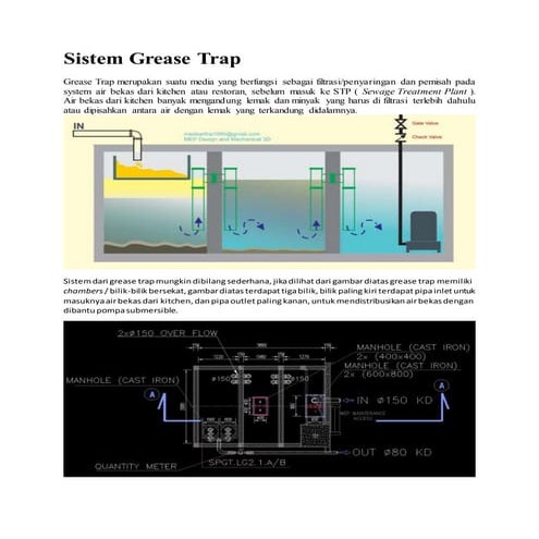 Sistem grease trap | DOCX