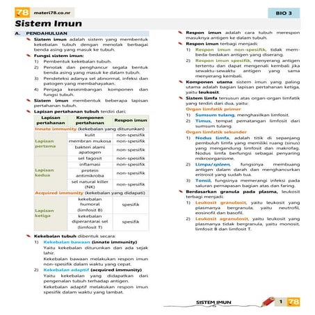 PPT Biologi Kelas XII SMA Materi Bioteknologi | PPTX