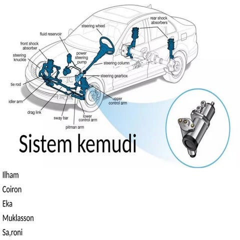 Sistem kemudi pada teknik kendaraan ringan | PPTX