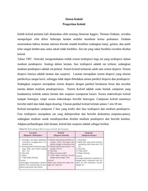 Chemistry XI - Koloid | PPT