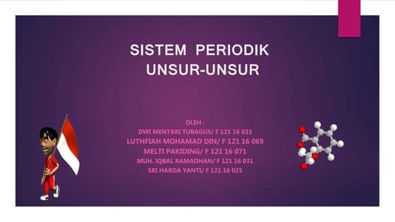 Sistem periodik unsur unsur yang ada di tabel periodik.pptx