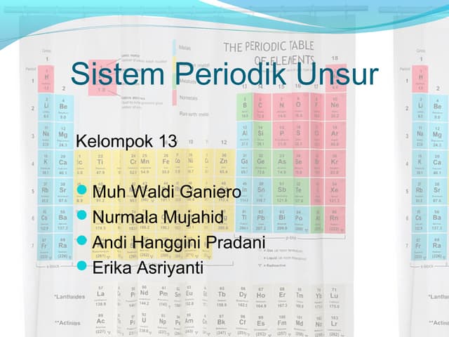 PPT - SISTEM PERIODIK | PPTX