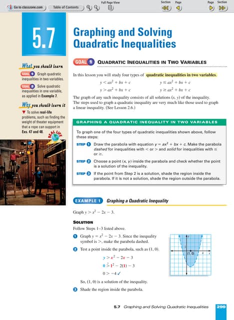 Point Collocation Method Used In The Solving Of Differential Equation