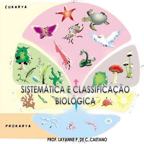 Sistemática e classificação biológica | PDF