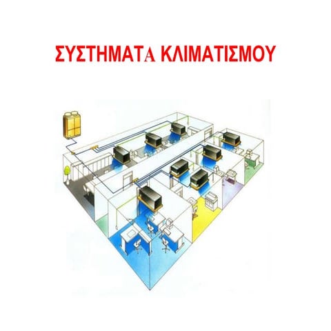 SISTIMATA KLIMATISMOU.ppt