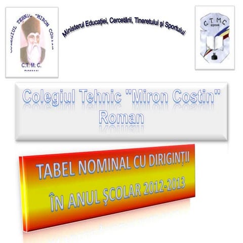 TABEL DIRIGINTI 2012 - 2013 | PPT