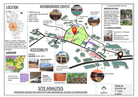 Site selection and justification | DOCX