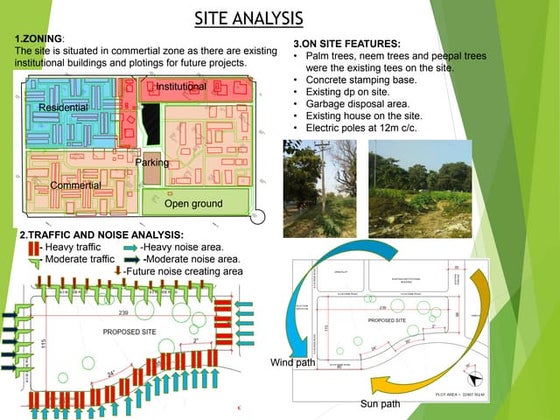 SITE ANALYSIS .pdf | Landscaping | Home & Garden