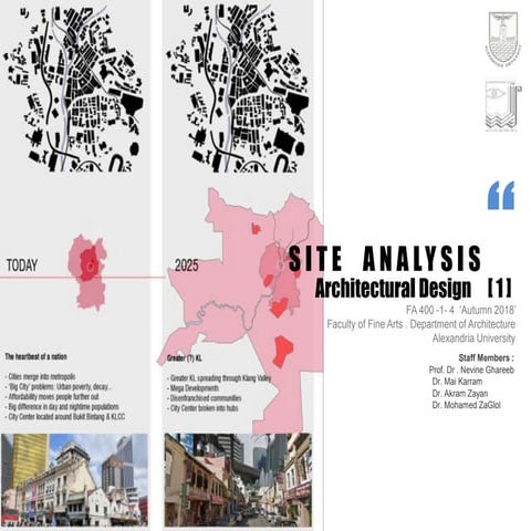 Site Analysis Autumn 2018Site Analysis Autumn 2018 | PPT