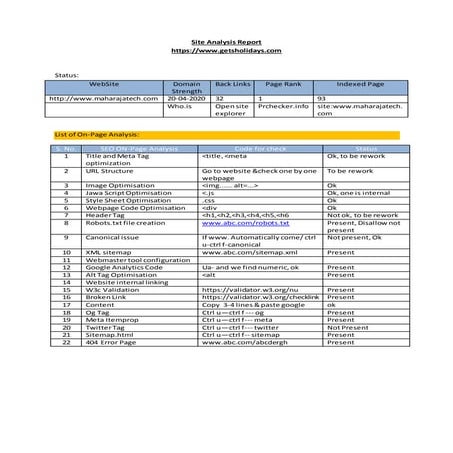 Site analysis reports | DOCX