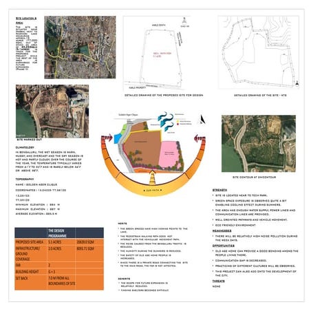 site analysis, zoning and master plan.pdf
