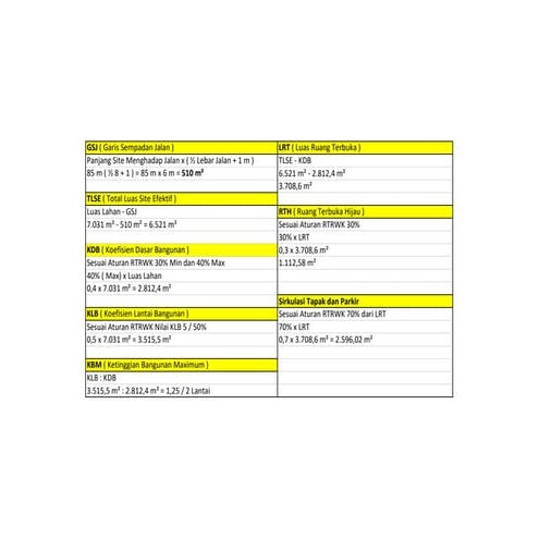 site development.pdf