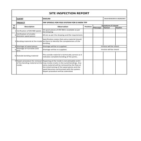 Site inspection report | PDF | Auto Repair | Automotive