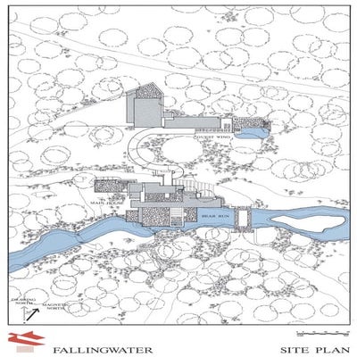Site plan and floor plans | PDF