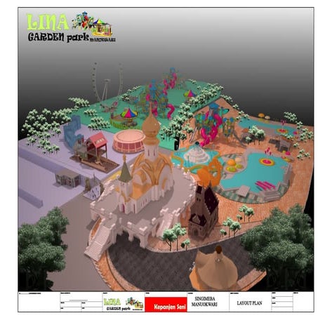 wahana water park | PPT