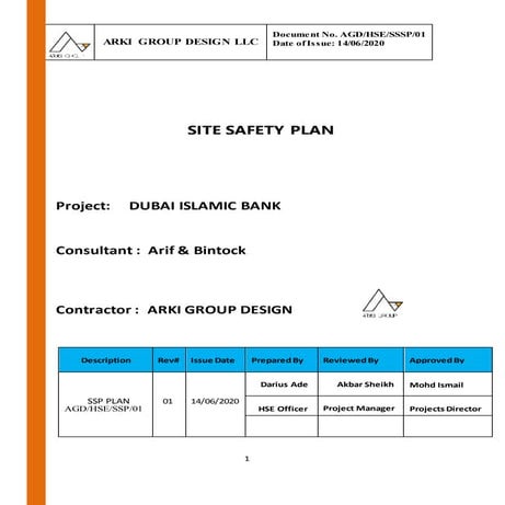 Site specific safety plan dib | DOCX