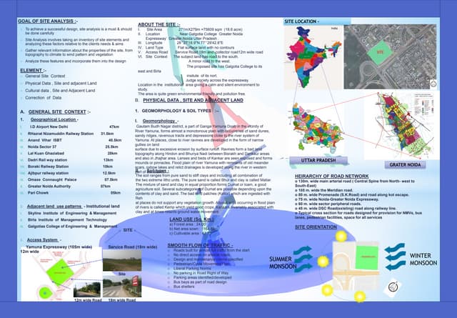 SITE ANALYSIS- example .pdf