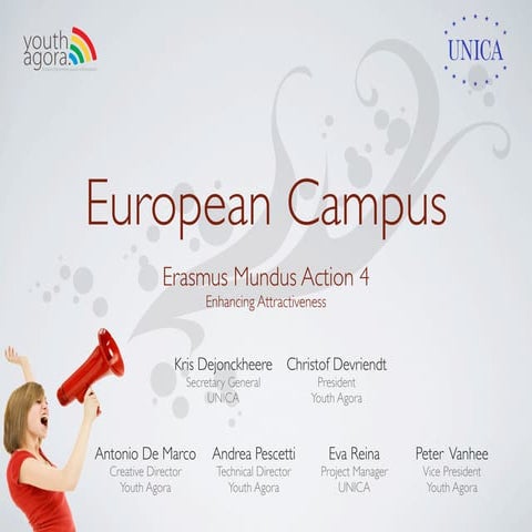 European Campus Site Visits | ZIP