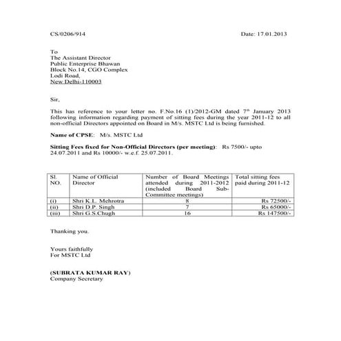 Sitting fees fixed for non official directors | PDF